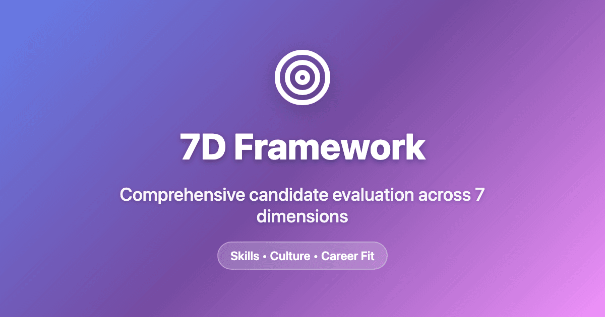 7D Candidate Evaluation Framework - Open Source | Tanova